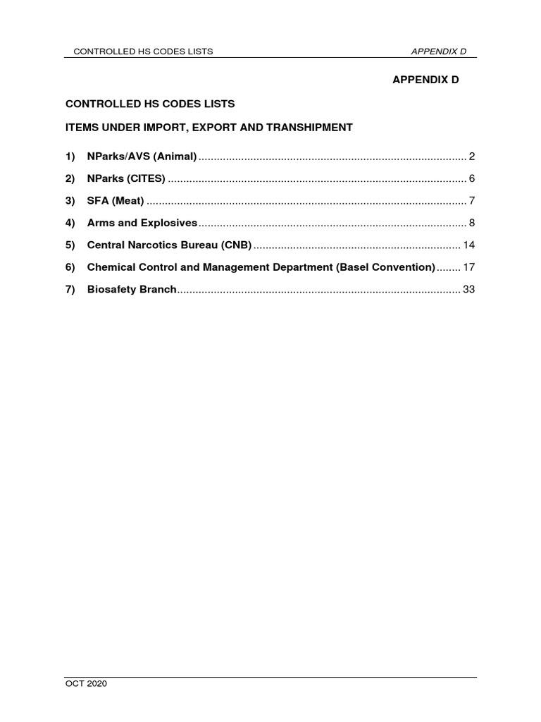 Controlled Hs Codes Lists: Appendix D | PDF | Nitrate | Ammonium