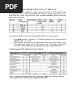 Buku Tata Laksana GPHR Rabies 2023 REV-3 | PDF