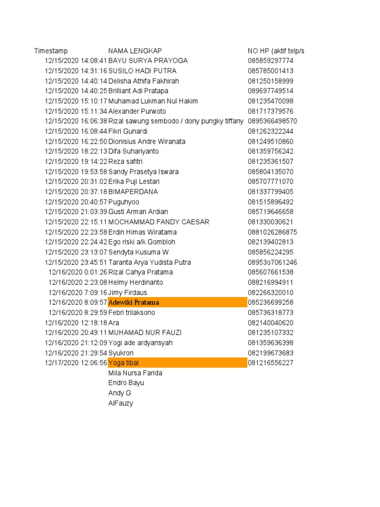 FORM PENDAFTARAN V60 BATTLE 1ST HOUSE OF MEDIUM ANNIVERSARY (Responses ...