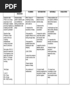 NCP Normal Spontaneous Delivery Disturbed Sleeping Pattern | PDF ...