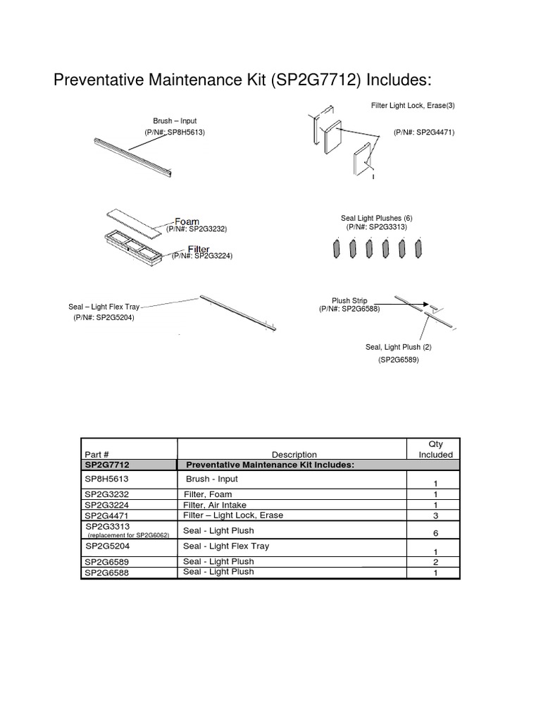 SP2G7712 Preventative Maintenance Kit Includes | PDF | Filtration ...