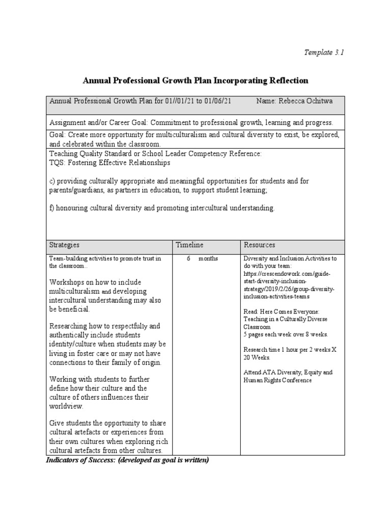 TPGP - January 2021 Educ 556 | PDF | Cross Cultural Communication | Multiculturalism