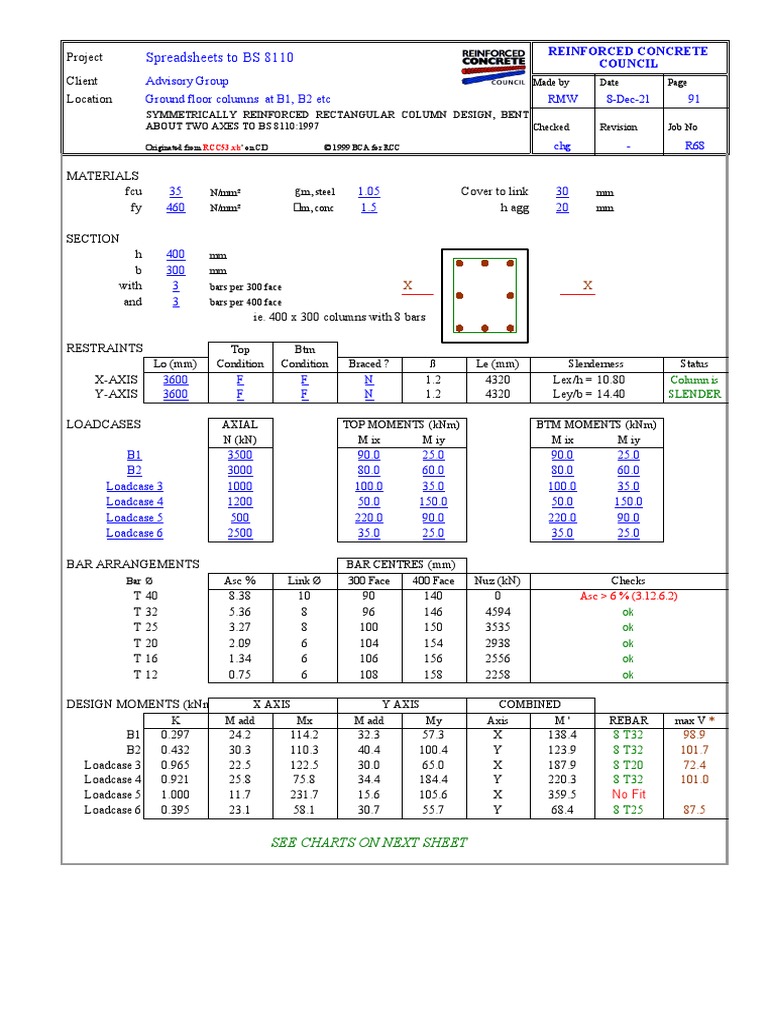 Spreadsheets To BS 8110 | PDF | Architectural Elements | Architecture