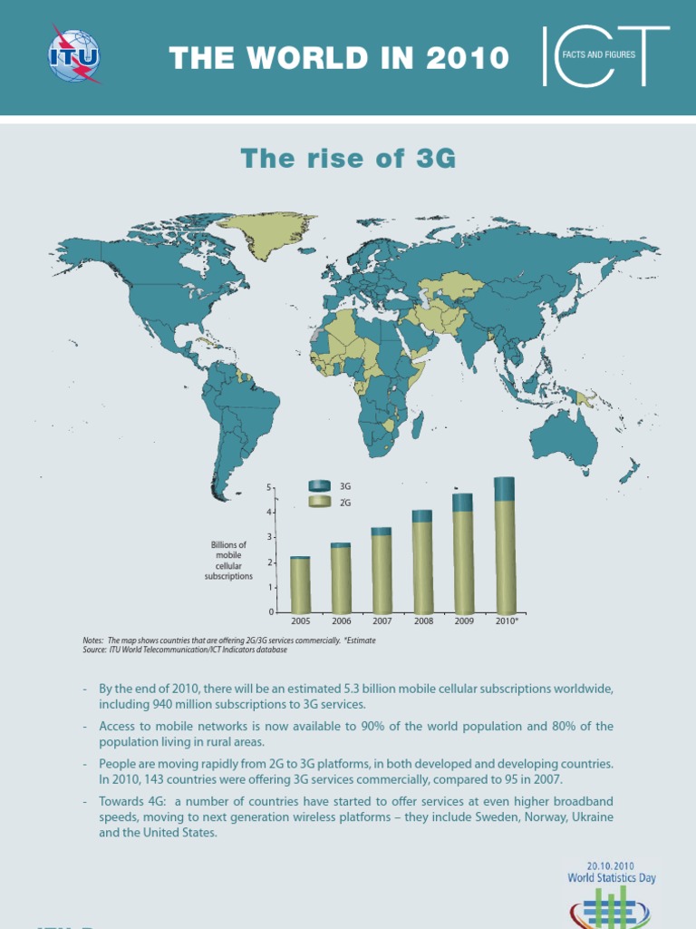 The World in 2010: ICT Facts and Figures | PDF