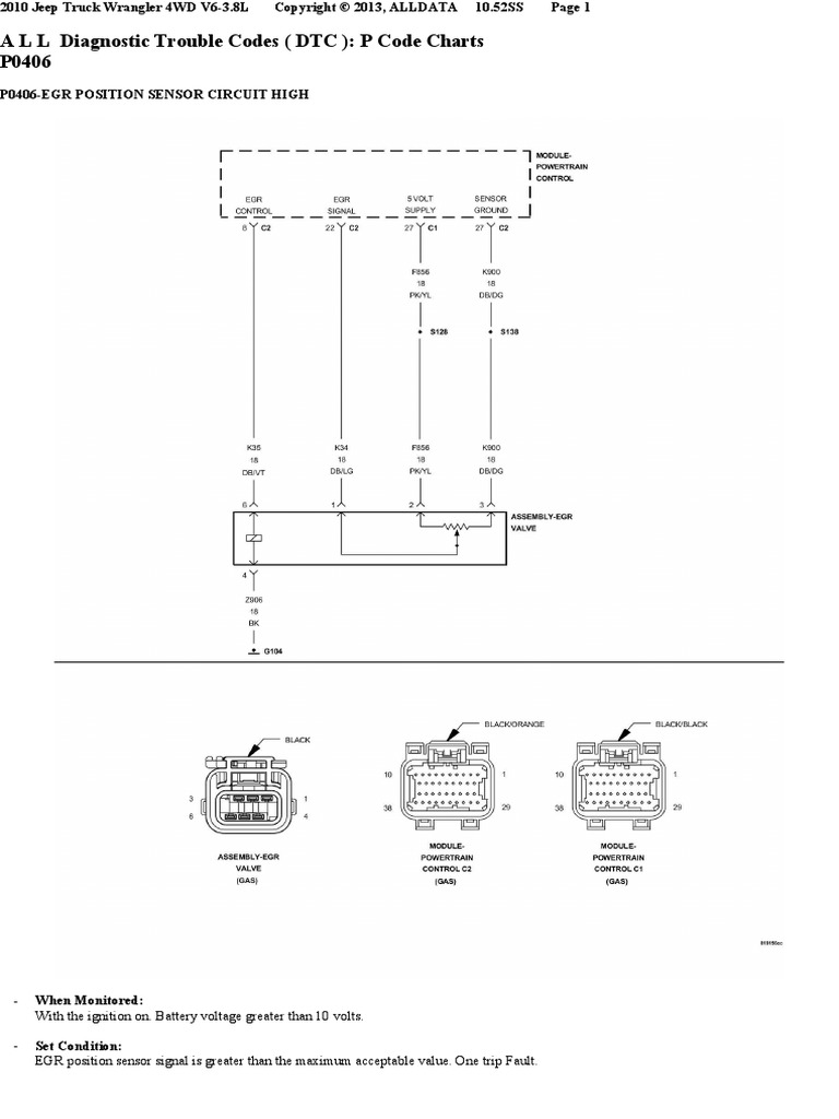 A L L Diagnostic Trouble Codes (DTC) : P Code Charts P0406 | PDF ...