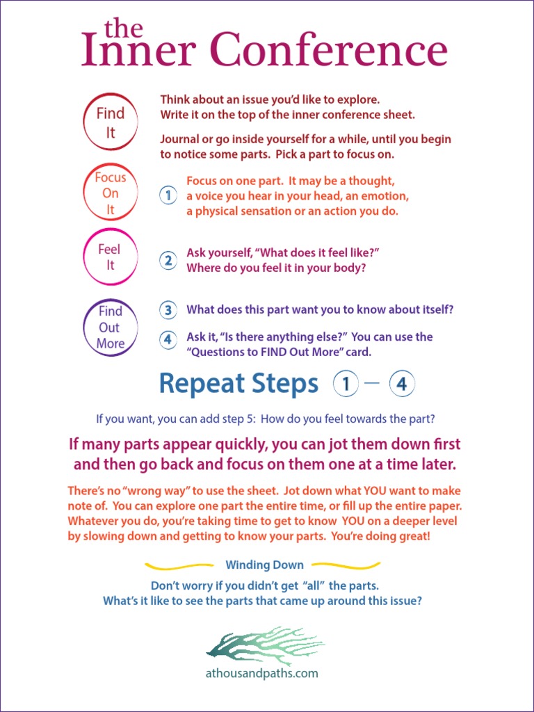 IFS Conference Table Steps PDF | PDF