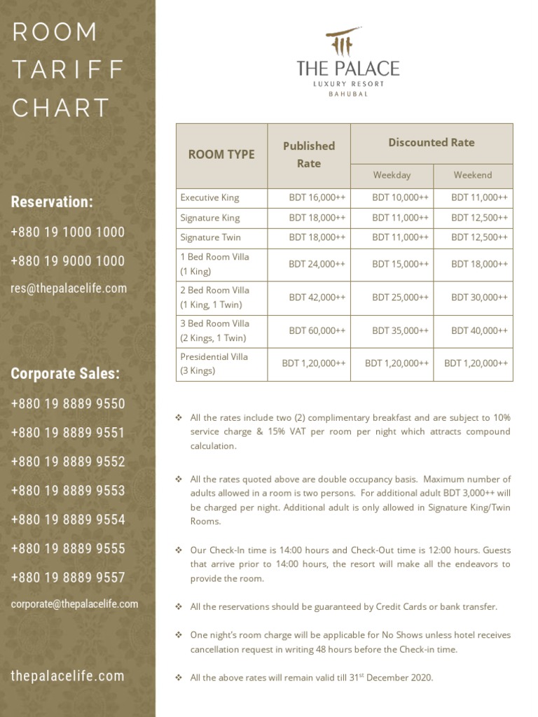 Room-Tariff-Chart BD | PDF | Hotel And Accommodation | Business