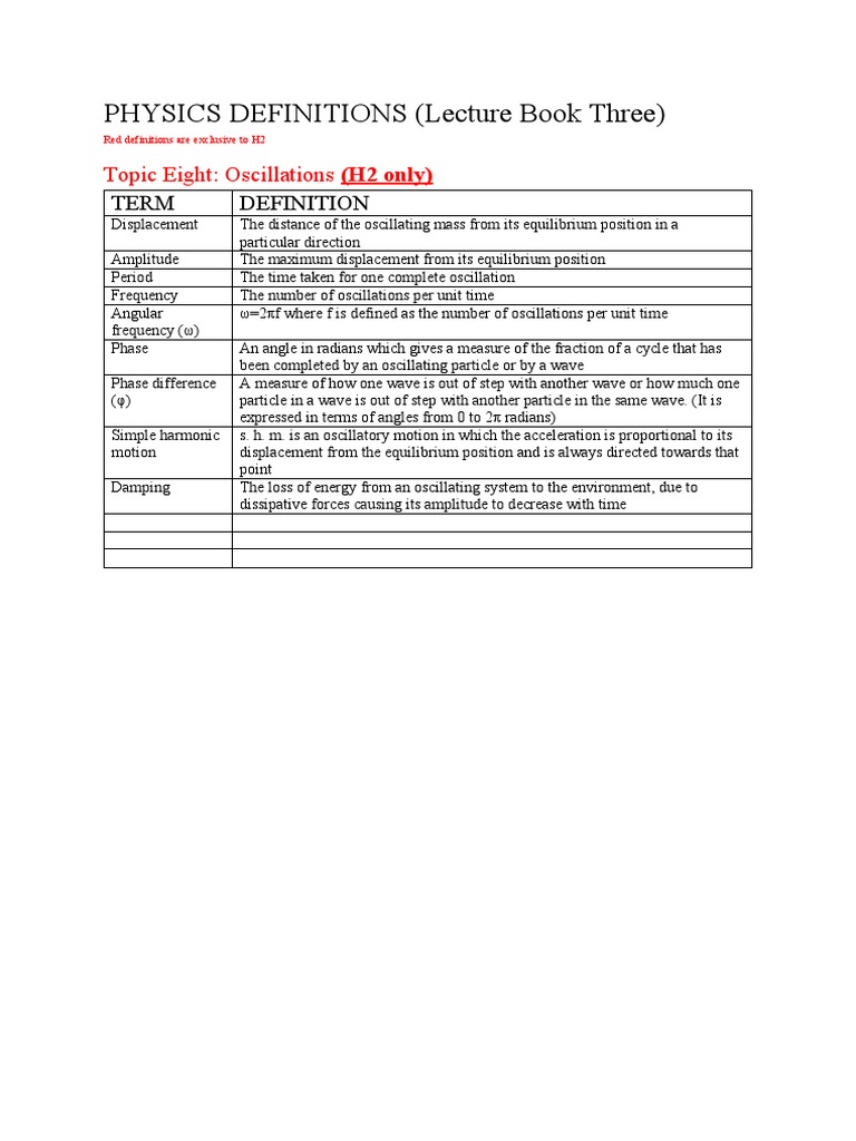 Key Physics Definitions: Oscillations | PDF
