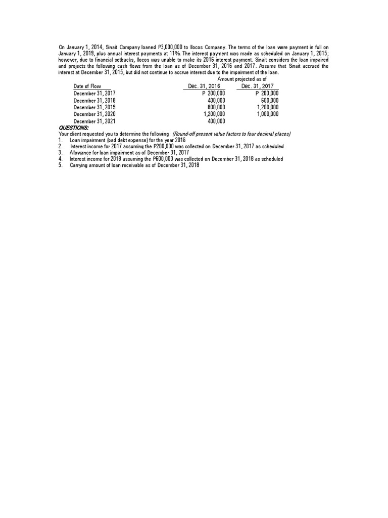 Dec. 31, 2016 Dec. 31, 2017 | PDF