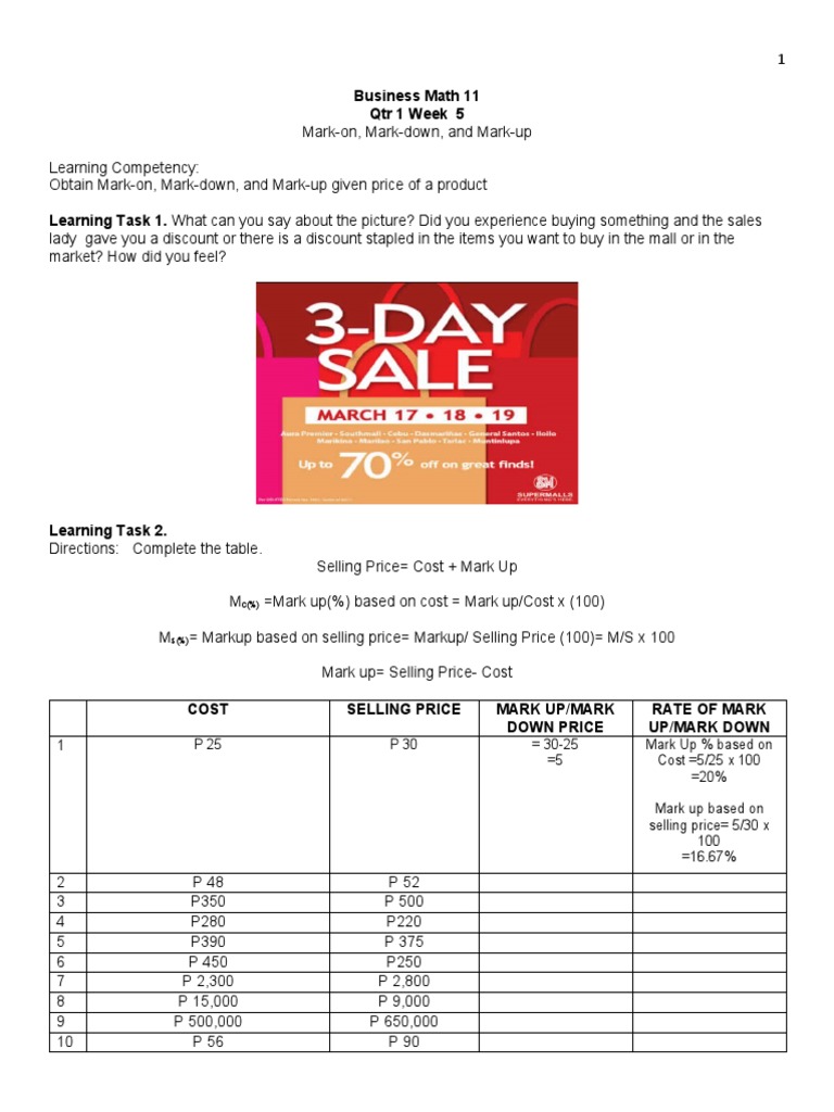 Understanding Mark-Ups, Mark-Downs, and Break-Even Points: A Lesson on ...