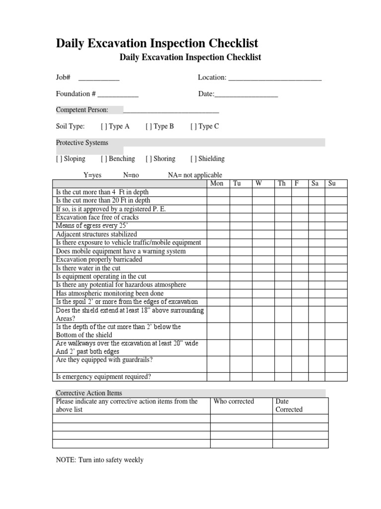 Daily Excavation Inspection Checklist | PDF