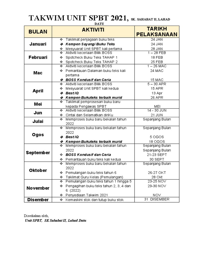 Takwim Unit SPBT 2021 | PDF