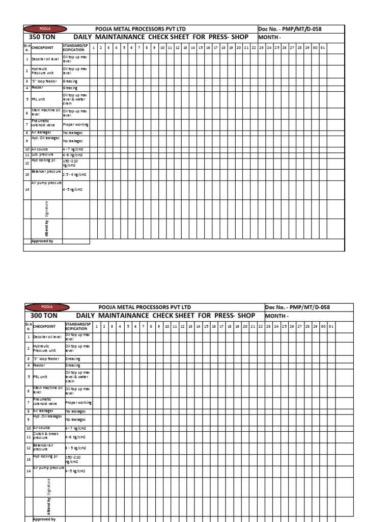 Daily Maintenance Checklist for Press Shop | PDF | Tools | Energy ...