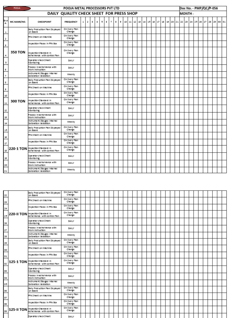 Daily Quality Check Sheet for Press Shop | PDF | Calibration | Computer ...