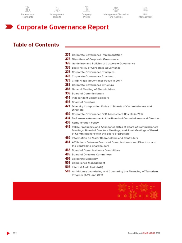 Raroc Cimb PDF | PDF | Corporate Governance | Governance