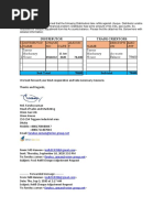HSN Codes & GST Rates | PDF | Books