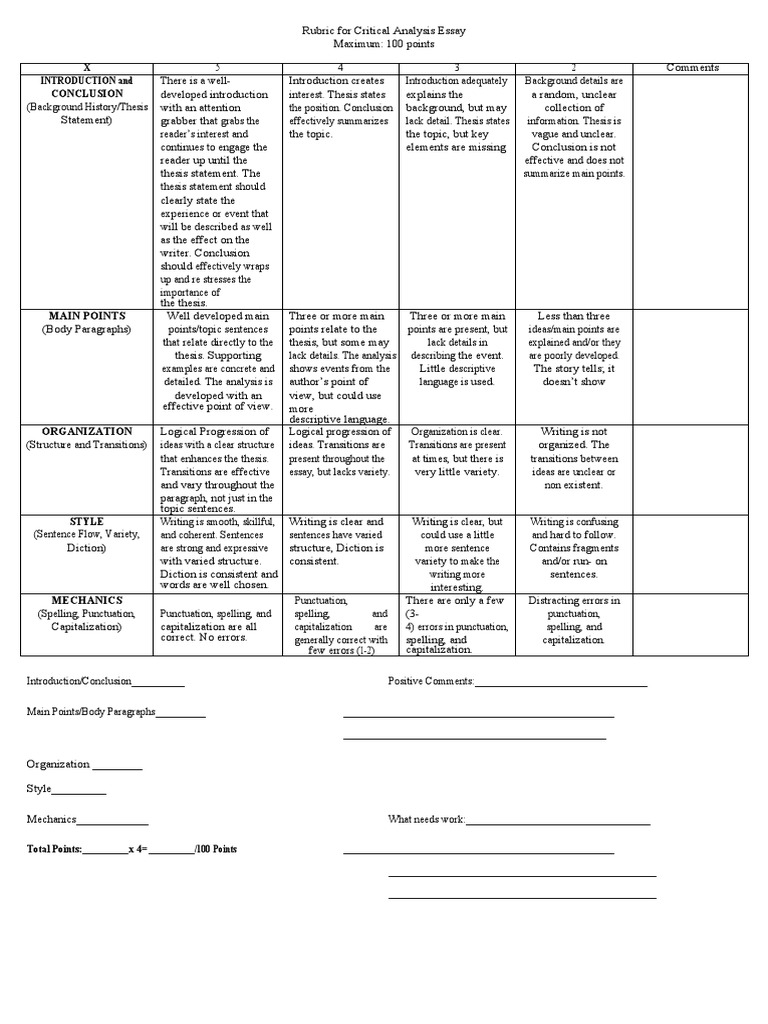 Rubric for Critical Analysis Essay: Assessing Structure, Development ...