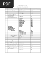 Firearm Lubricating Oil SDS | PDF | Dangerous Goods | Firefighting