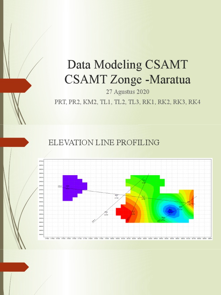 (REV I-2708) MRT - Data Modeling CSAMT | PDF
