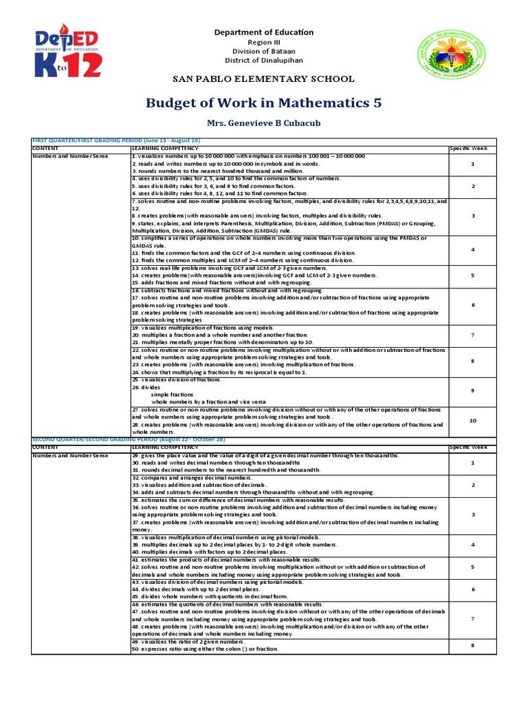 Grade 5 Mathematics Work Budget | PDF | Ratio | Multiplication