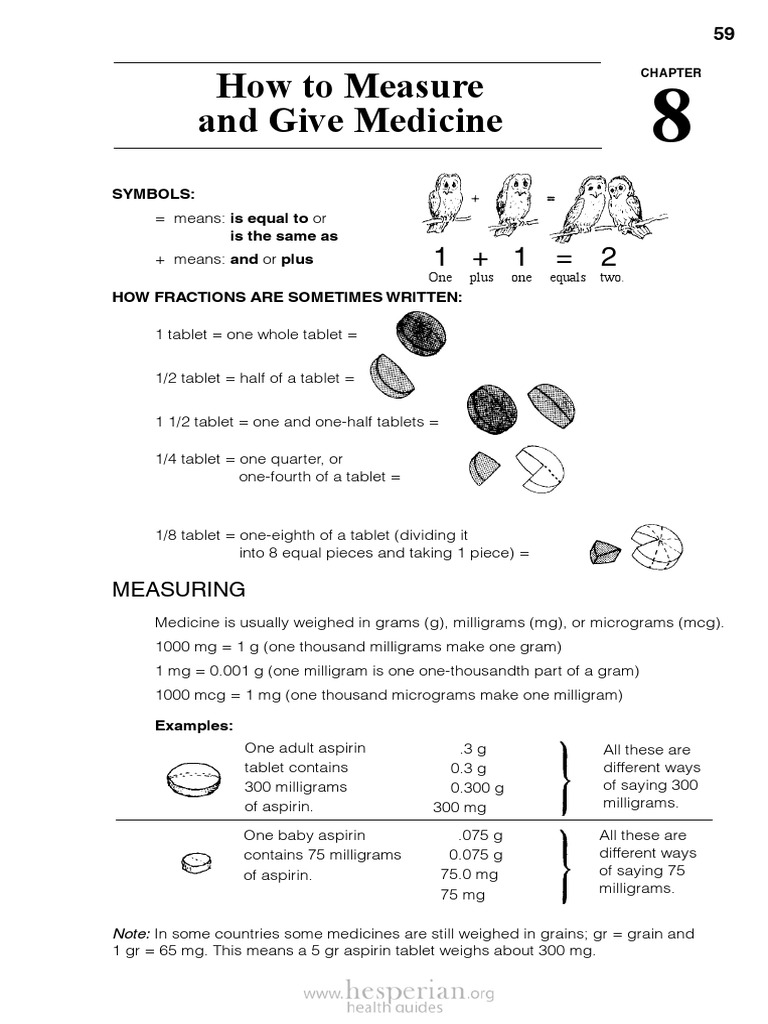 How To Measure and Give Medicine: Measuring | PDF | Grain (Unit) | Teaspoon