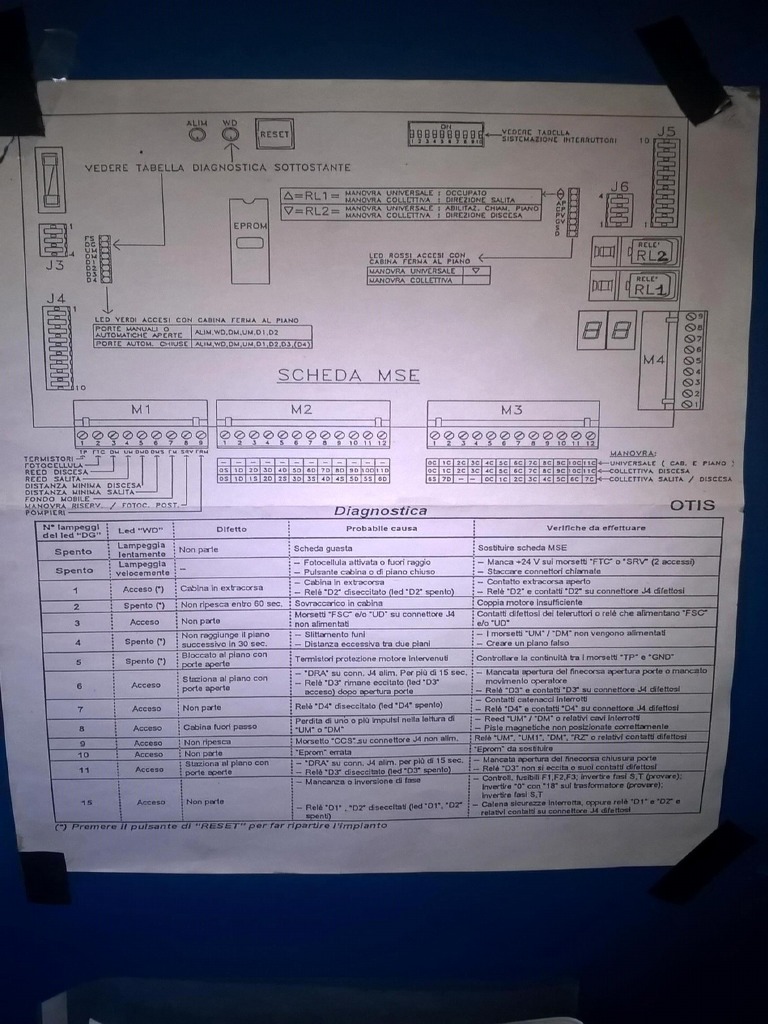 Diagnostica Elettro Quadr. OTIS PDF | PDF Diagnostica Elettro Quadr. OTIS PDF | PDF