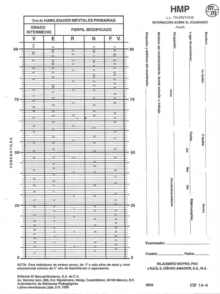 HMP Gráficas PDF | PDF