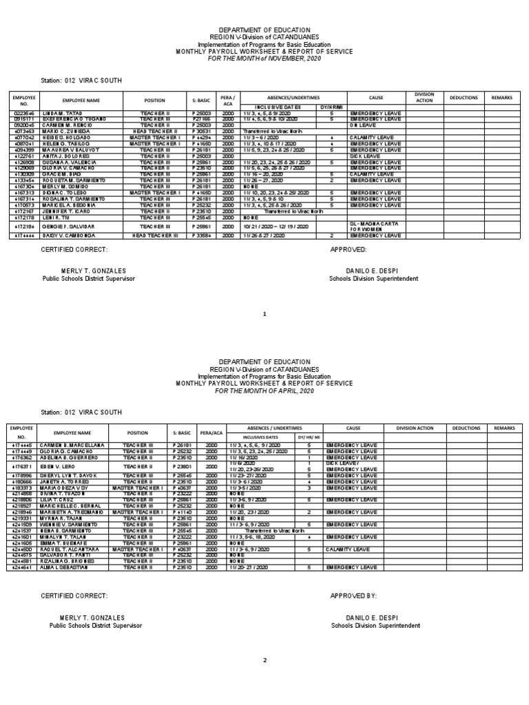 Monthly Payroll Worksheet & Report of Service: For The Month of ...