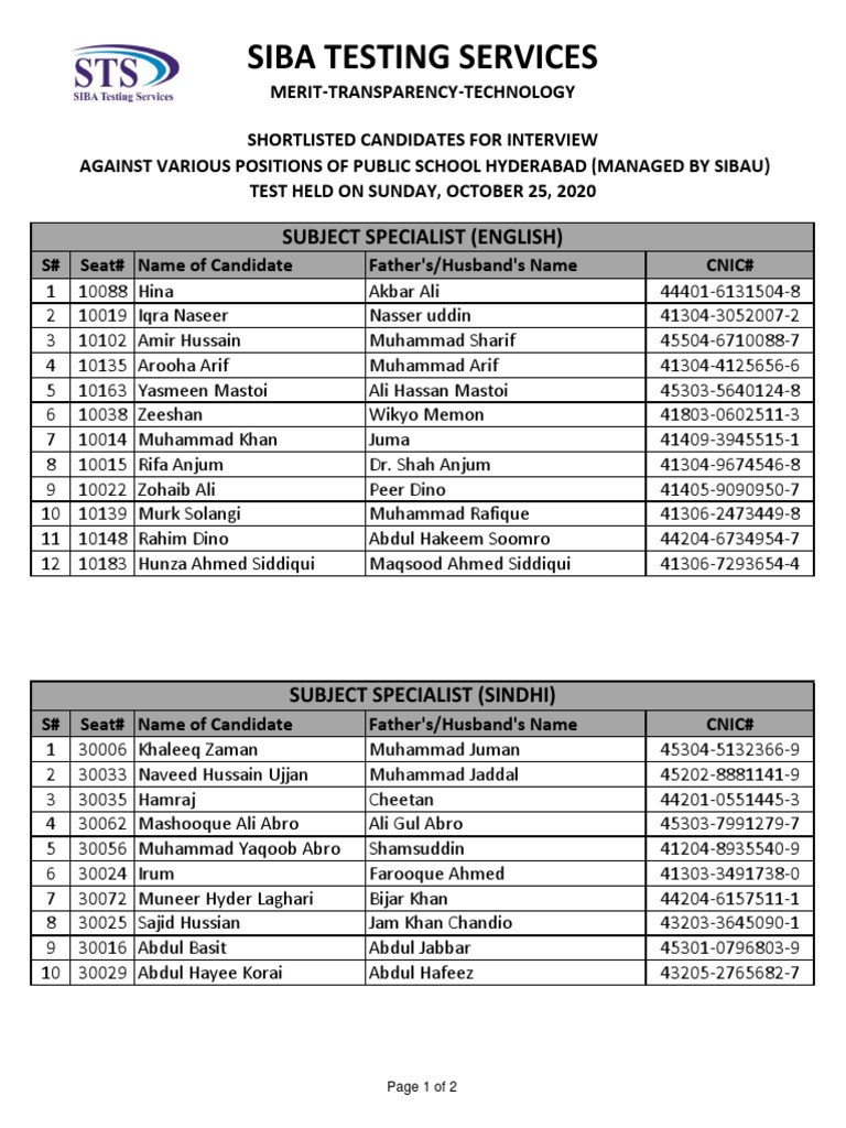 Siba Testing Services: Subject Specialist (English) | PDF | Pakistan ...