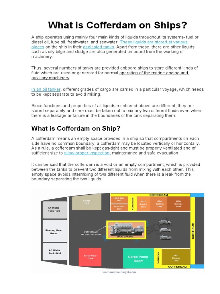 An In-Depth Look at Cofferdams on Ships: Their Purpose, Construction ...