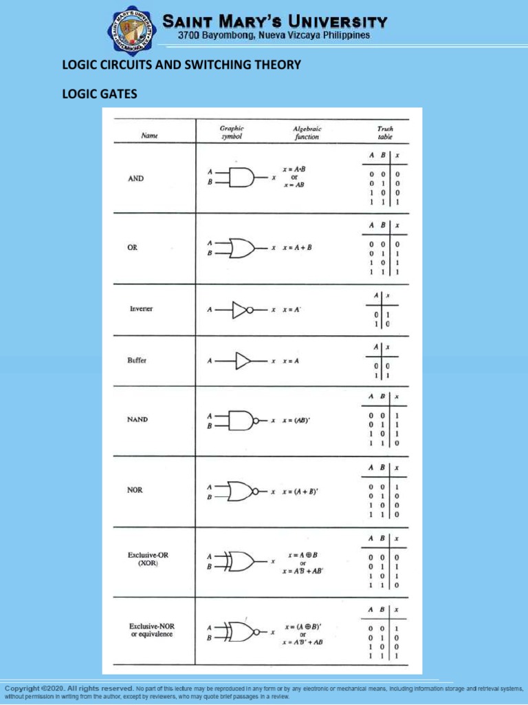 Logic Circuits and Switching Theory Logic Gates | PDF