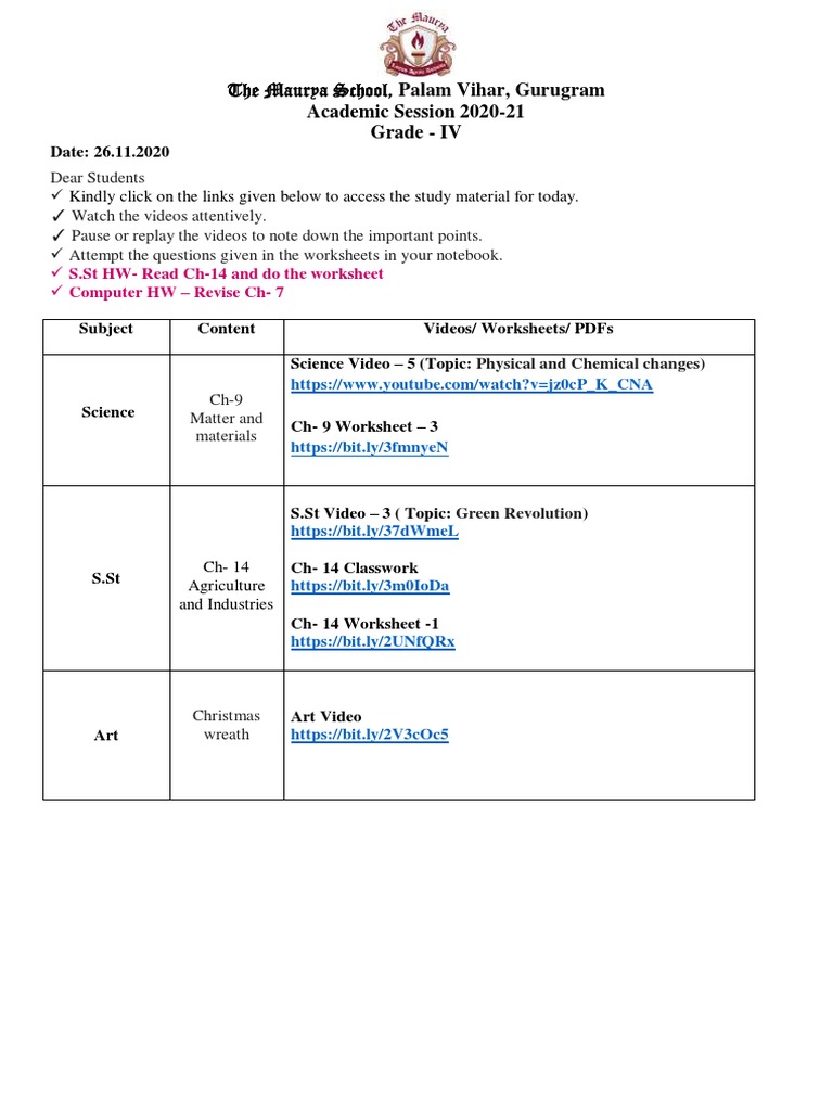 Grade IV Study Material Links | PDF
