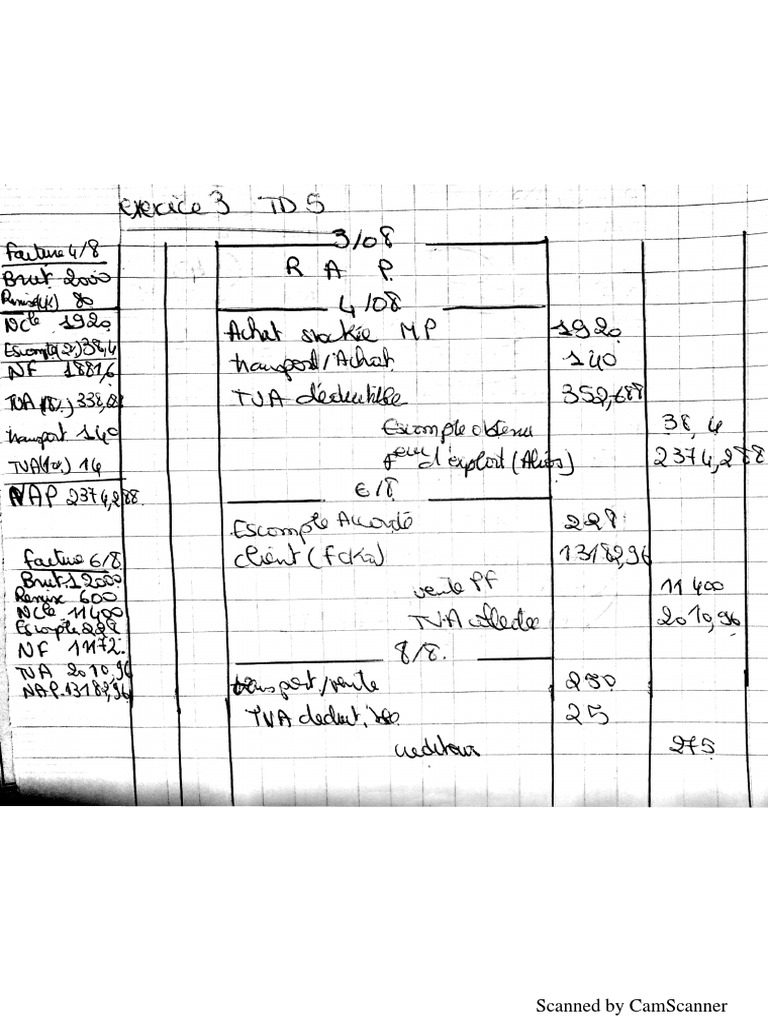 TD 5 Correction | PDF