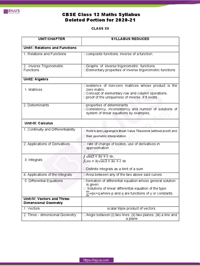 CBSE Class 12 Maths Deleted Syllabus Portion For 2020 21 | PDF ...