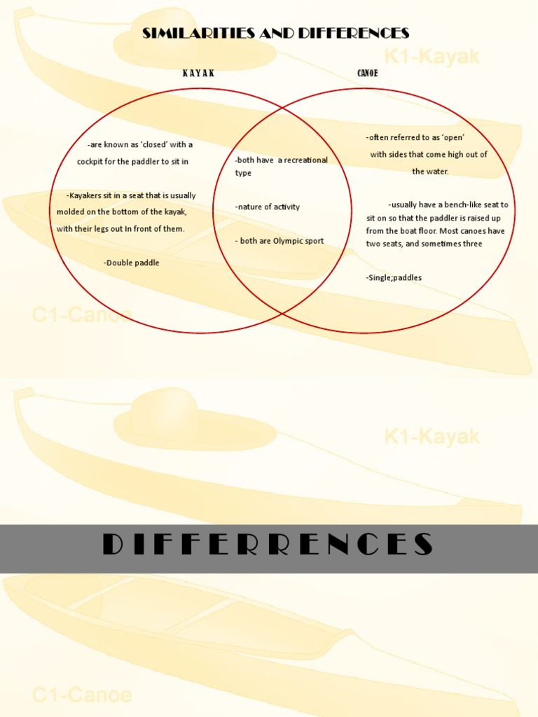 Kayak and Canoe | PDF | Kayak | Canoe