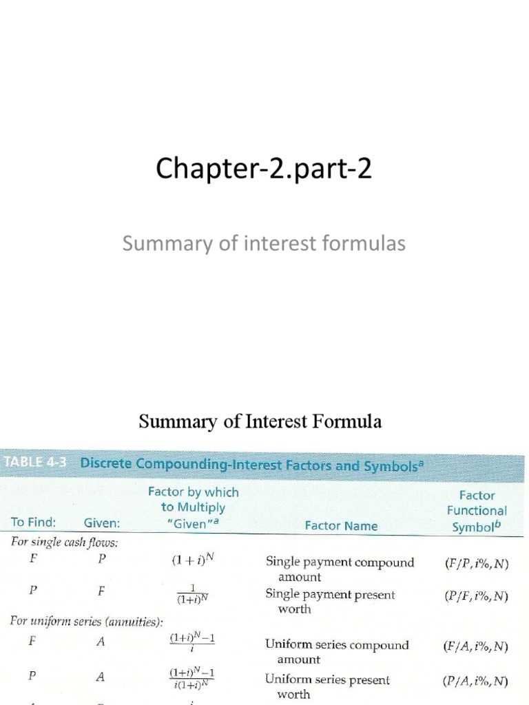 Chapter-2.part-2: Summary of Interest Formulas | PDF | Compound ...