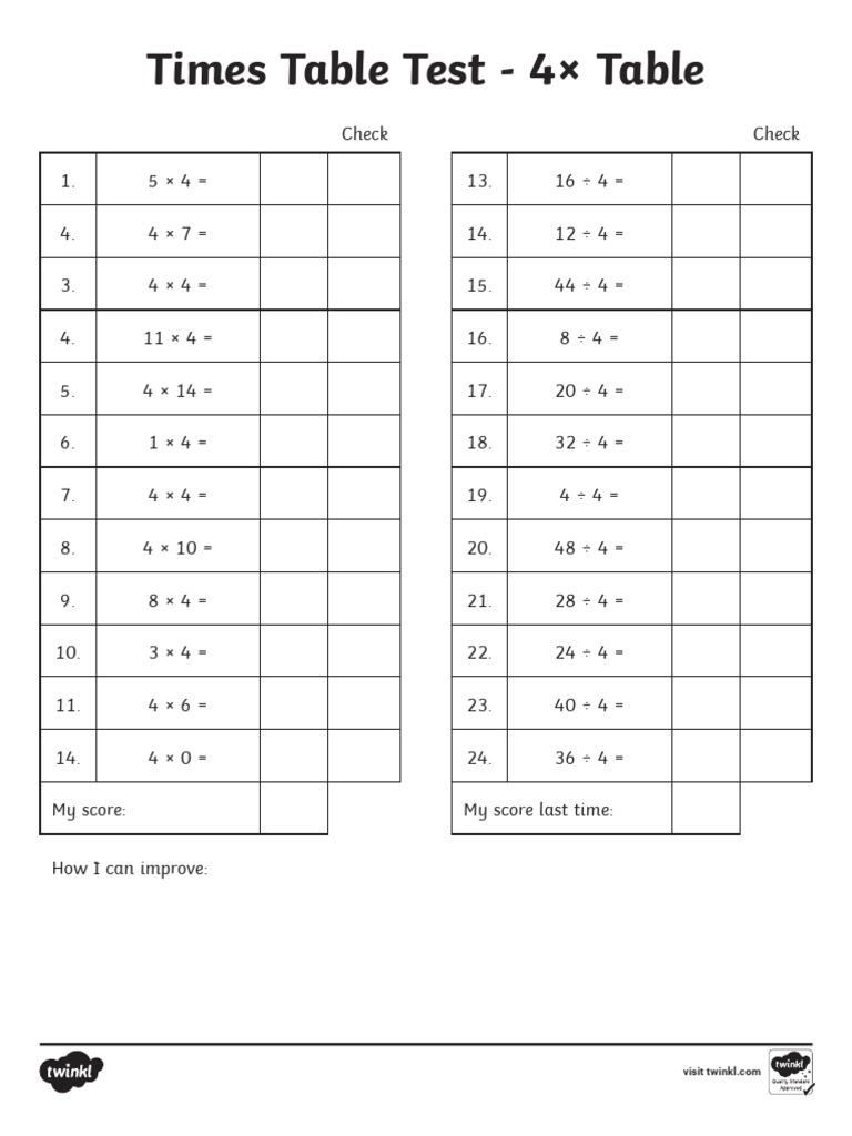 Times Table Test - 4× Table | Download Free PDF | Teaching Mathematics
