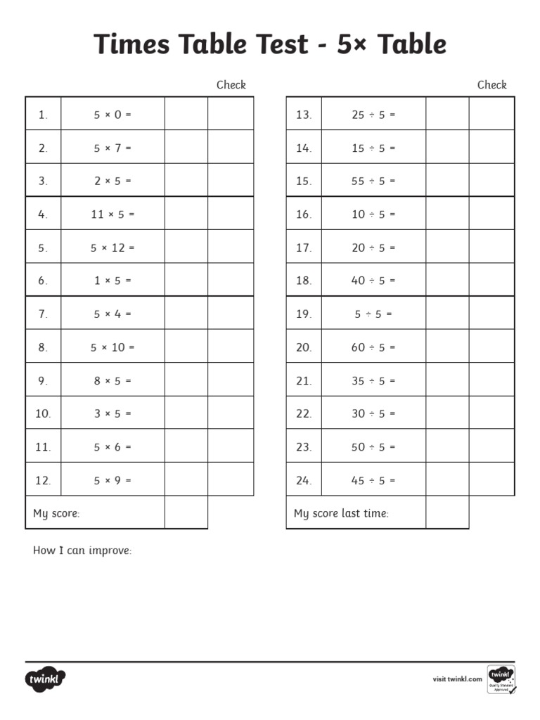 Times Table Test - 5× Table | PDF | Teaching Mathematics