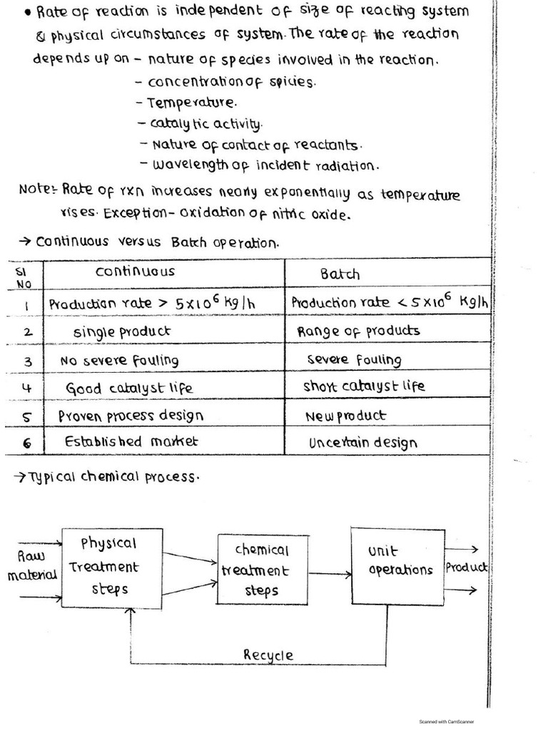 Chemical Reaction Engineering Full Notes PDF | PDF
