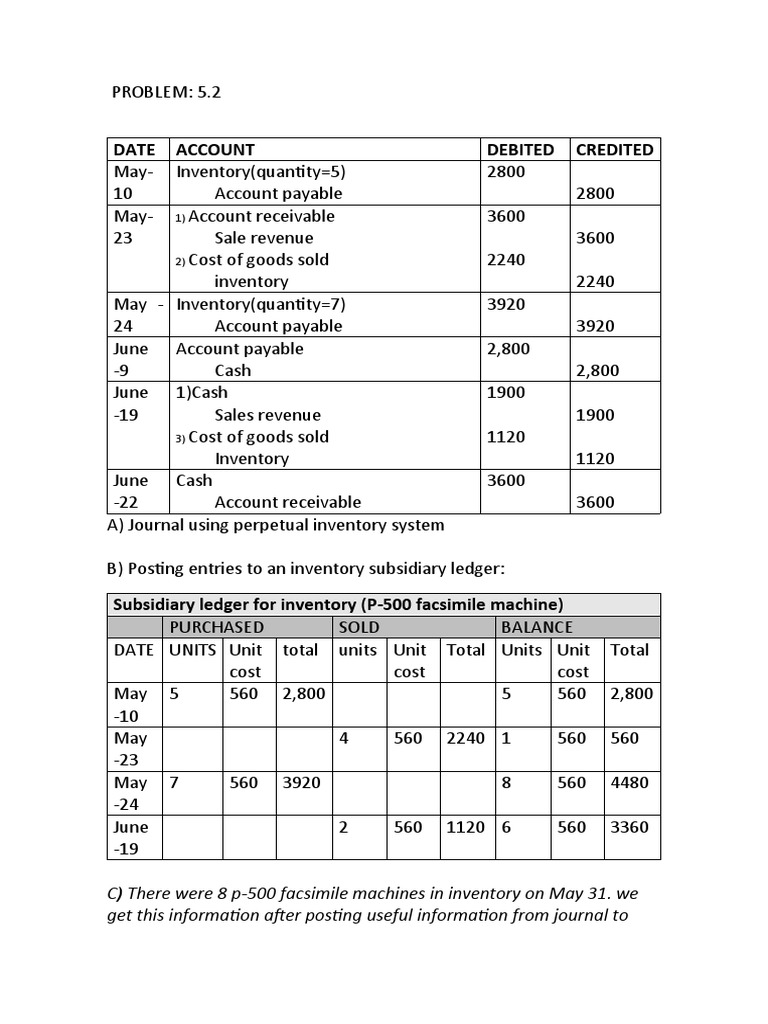Inventory Subsidiary Ledger Guide | PDF