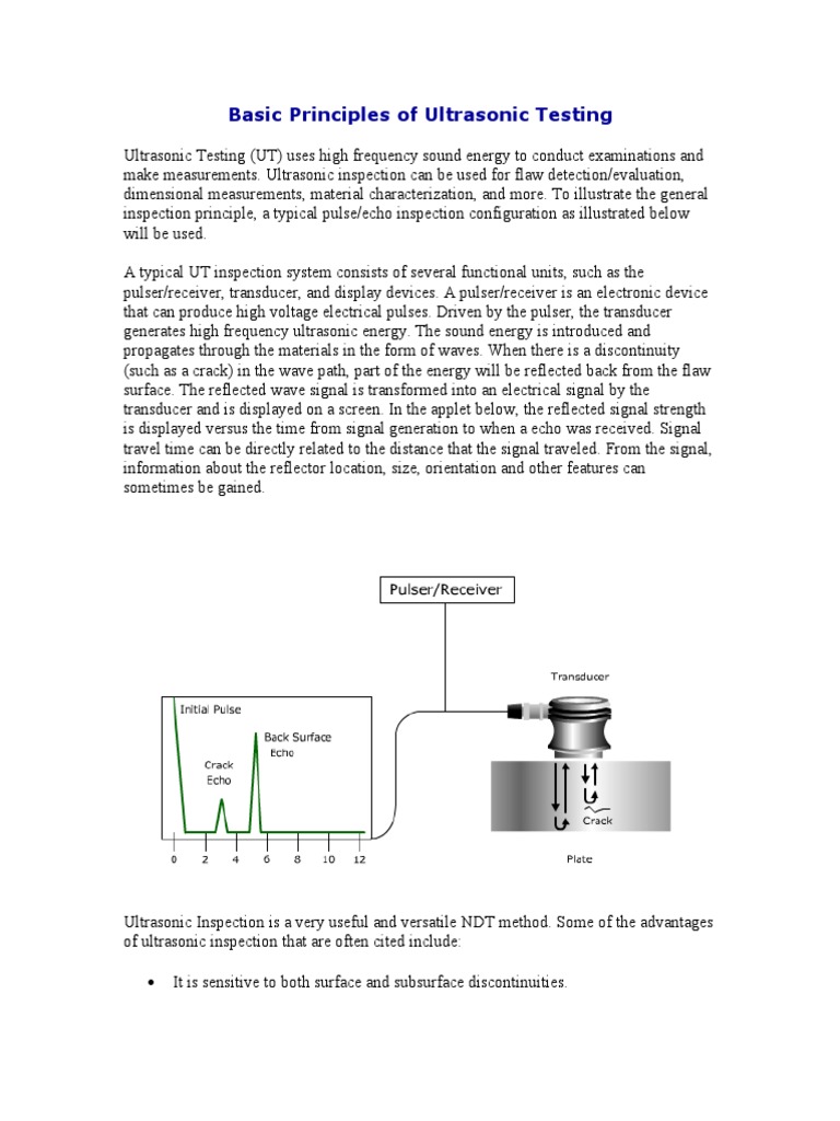 Basic Principles of Ultrasonic Testing | PDF | Nondestructive Testing ...