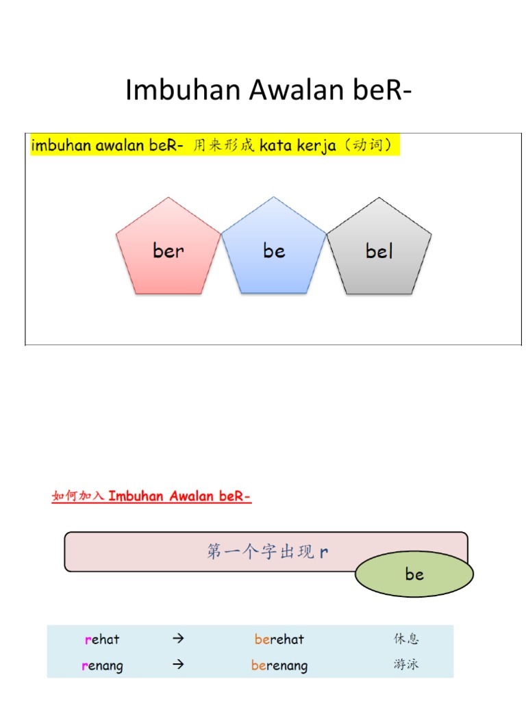 Perkenalan Imbuhan Awalan BeR - MeN | PDF