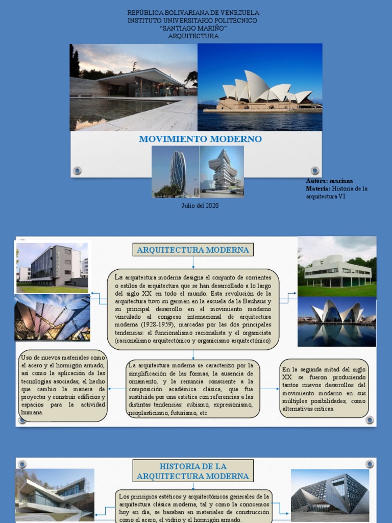 Movimiento Moderno | PDF | Estilos arquitectonicos | Estética