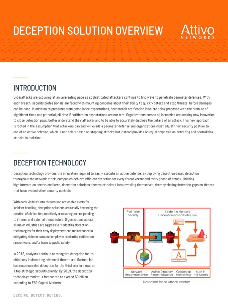 Deception Solution Overview: Deceive. Detect. Defend | PDF | Computer Science | Information Age