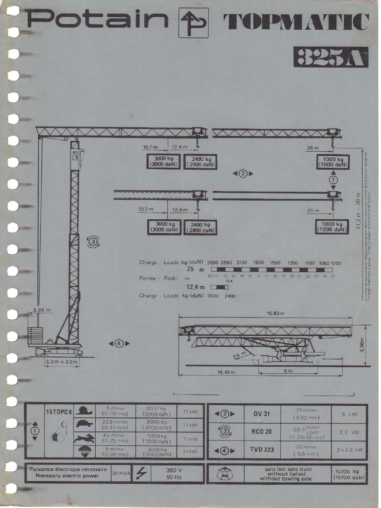 Fiche Technique Grue | PDF