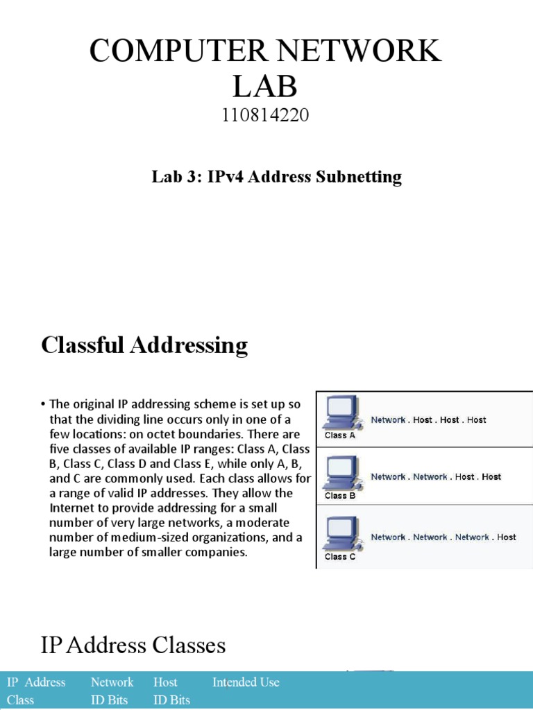 Computer Network Lab: Lab 3: Ipv4 Address Subnetting | PDF | Ip Address | Network Architecture