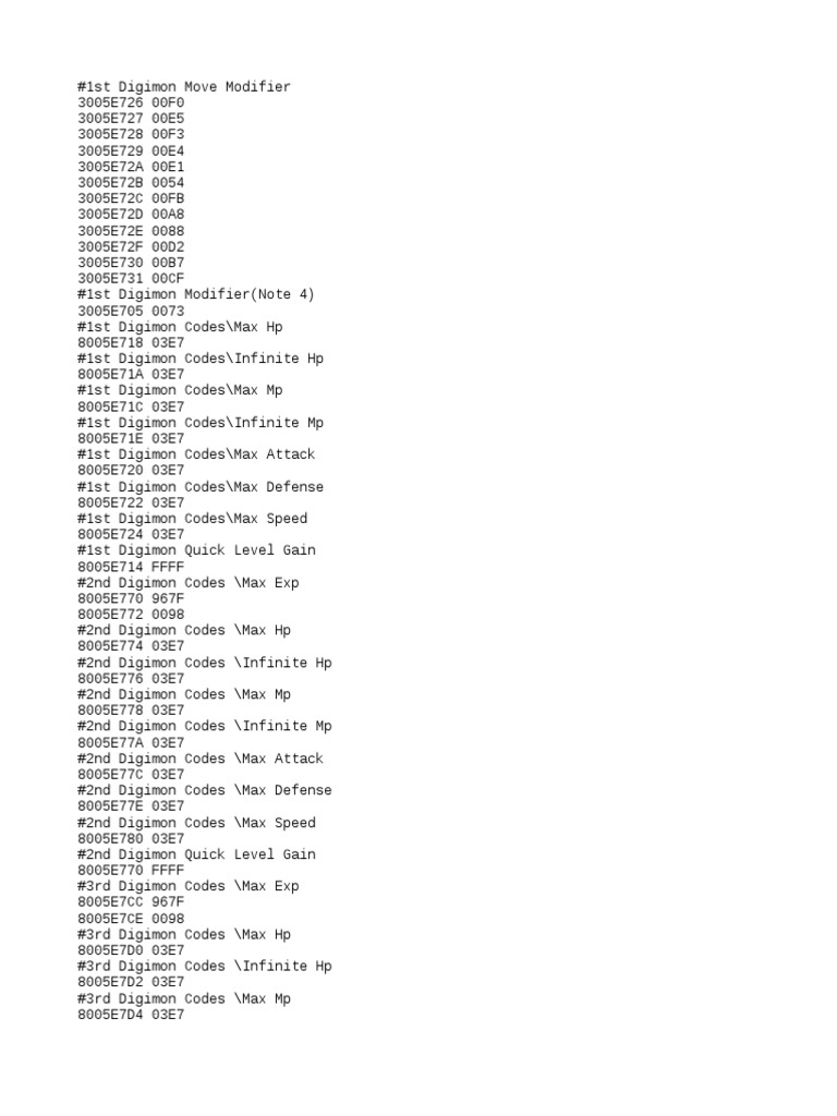 Cheat Digimon World 2 | PDF | Computing | Leisure