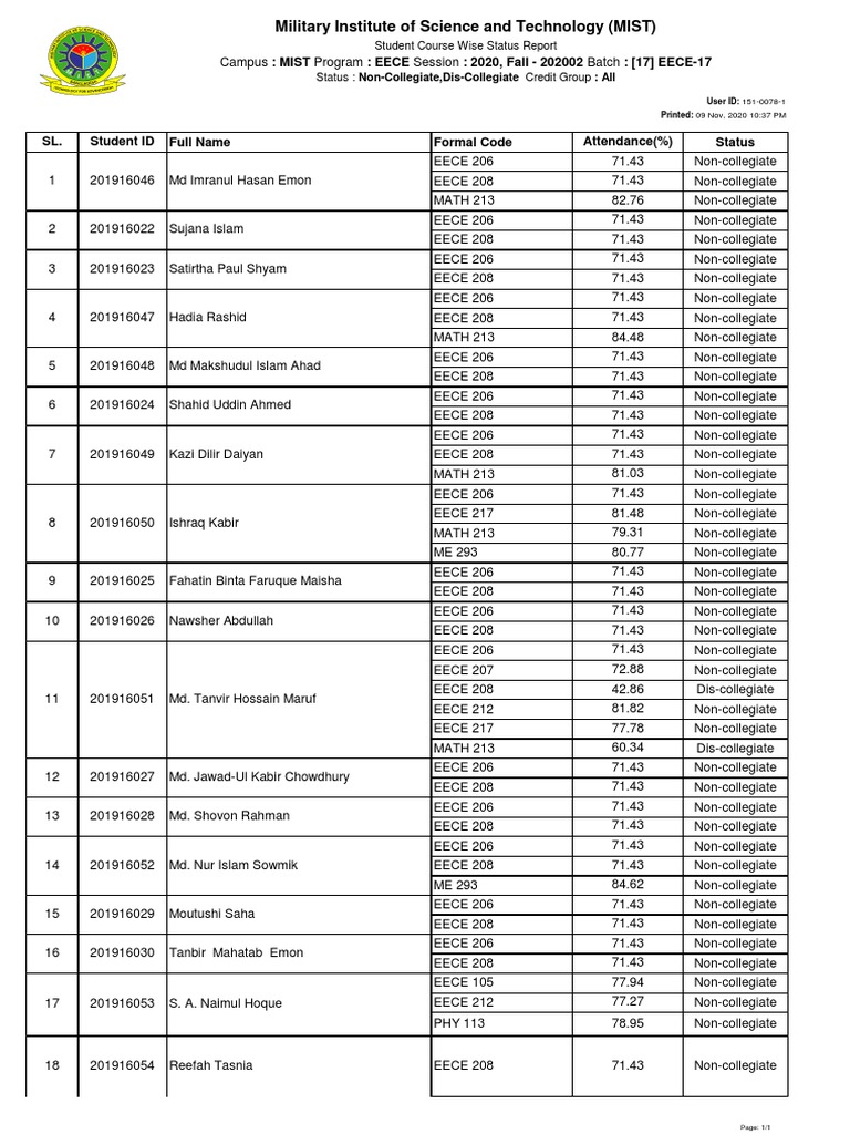 NC DC Status PDF | PDF