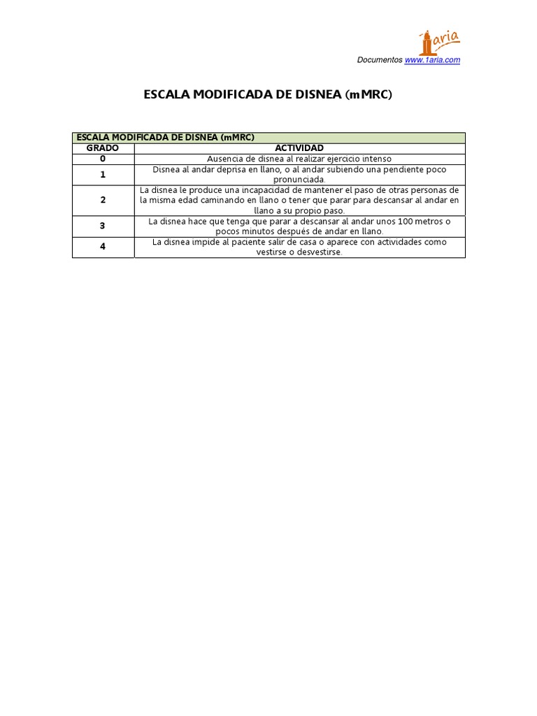 12 ESCALA MODIFICADA DE DISNEA (MMRC) PDF | PDF
