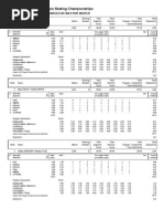 Figure Skating Score Calculator (Blank IJS Score Sheet) SkatingScores | PDF